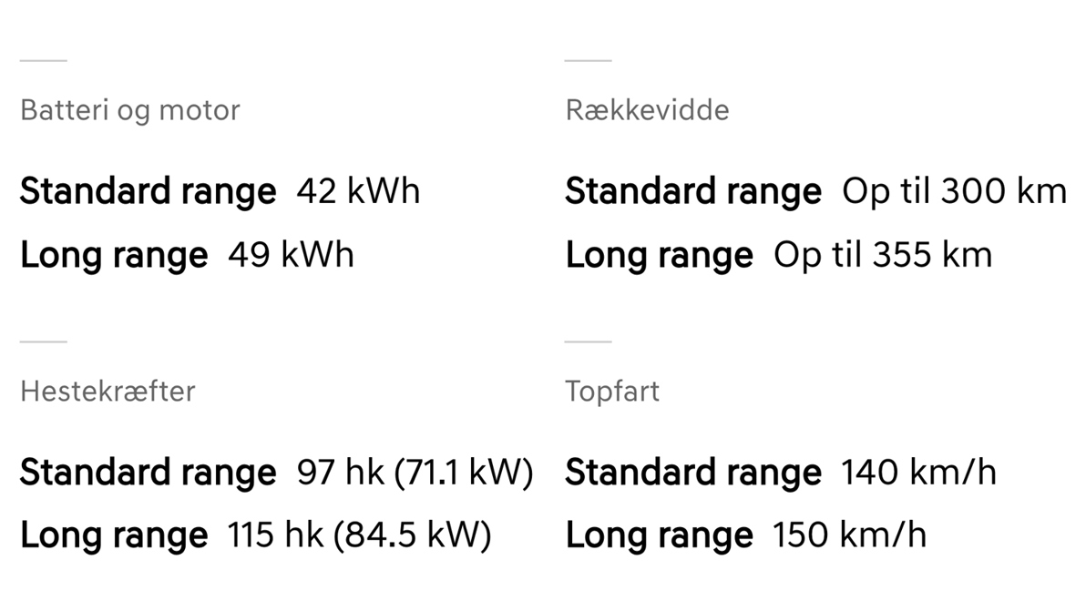 Mød den nye INSTER | Vores mindste elbil | Hyundai Danmark