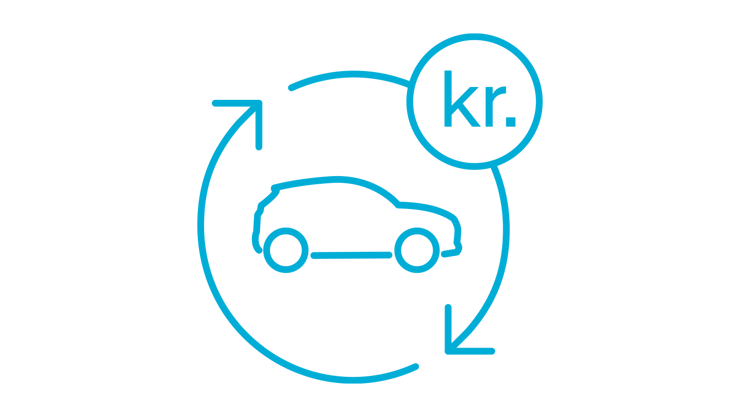 Privatleasing af ny bil til skarpe priser | Hyundai Danmark