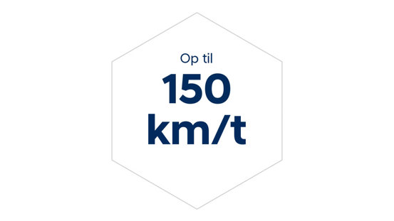 Mød den nye INSTER | Vores mindste elbil | Hyundai Danmark